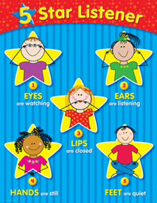 5 Star Listener Chart [CTP4337] > Alco of Canada