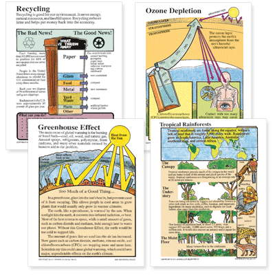 Environmental Issues Poster Sets [MCP099] > Alco of Canada
