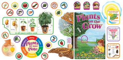 Science Bulletin Board Sets [T8029] > Alco of Canada