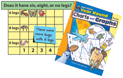 Year Round Charts and Graphs [TCR3183] > Alco of Canada