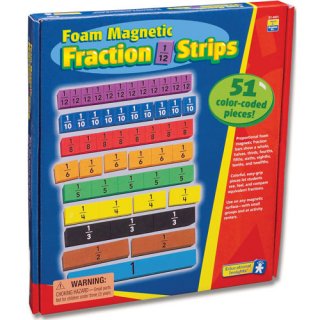 MATH > Alco of Canada