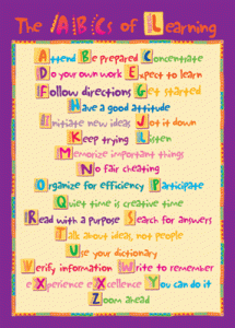 ARGUS Large Posters The ABC's of Learning [TA62782] > Alco of Canada